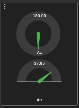 Graphics Mode - GSS The graphic modes.